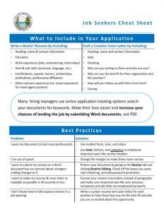 📓 35+ Free Cheat Sheets On Every Job Search Topic
