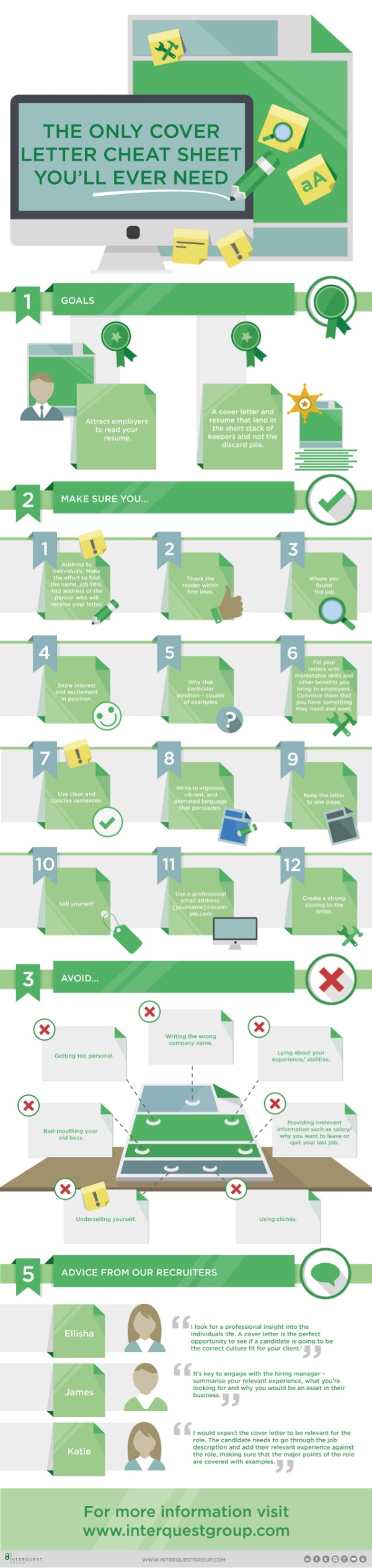 📓 35+ Free Cheat Sheets On Every Job Search Topic