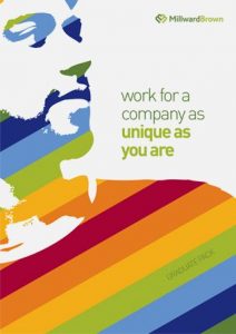 💡 77 Particularly Creative Job Recruitment Ads For 2017