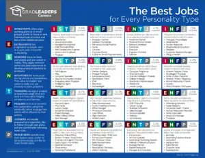 📓 35+ Free Cheat Sheets On Every Job Search Topic